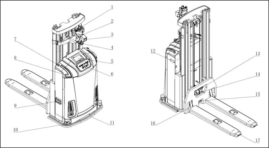 The Evolution of the Pallet Stacker: Revolutionizing Warehouse ...